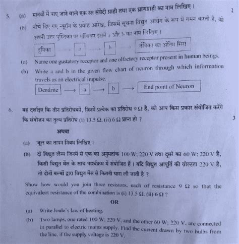 Cbse Class 10 Science Exam 2018 Question Paper Analysis And Review