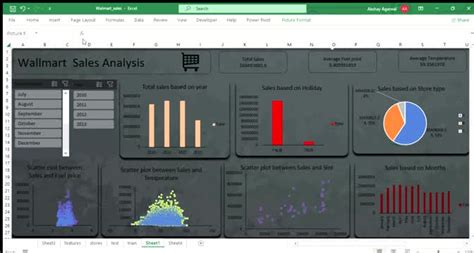 Video Akshay Agarwal On Linkedin Dataanalysis Excel Lernning