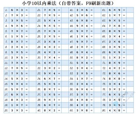 中文数字版九九9×9乘法口诀表精美高清打印版下载 Get巧不巧