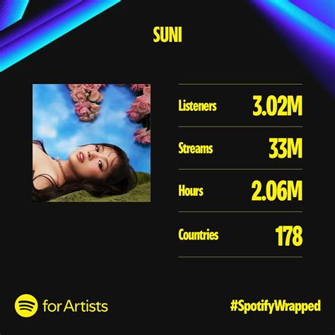 Suni Suni0609 • Instagram Photos And Videos