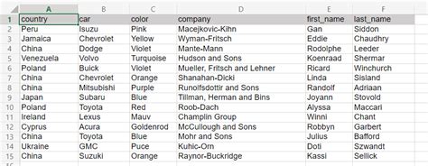 Countif Excel Multiple Criteria Blog