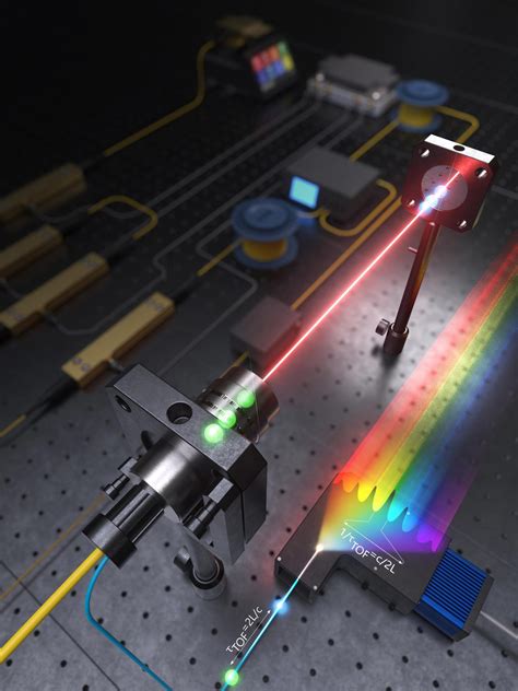 Quantum Leap In Measurement New System Nears The Theoretical Limit Of Physics