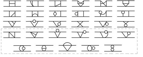 all two loop topologies arising from d 5 effective operator eq 1 2