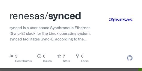 Github Renesassynced Synced Is A User Space Synchronous Ethernet