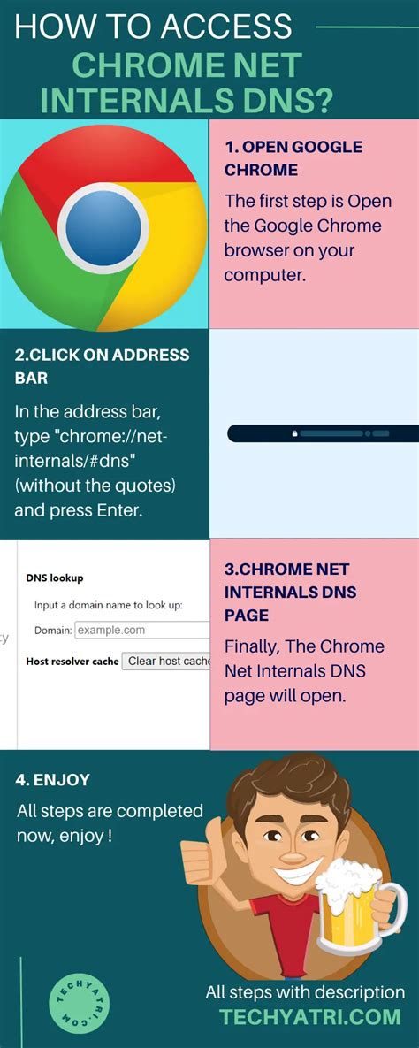 Chrome Net Internals DNS Understanding And Utilizing DNS Features In