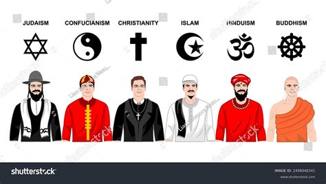 Vector Illustration Six Types Religions World Stock Vector Royalty