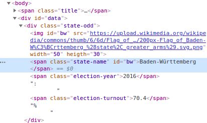 CSS Selectors Developer Tools Web Scraping Using R