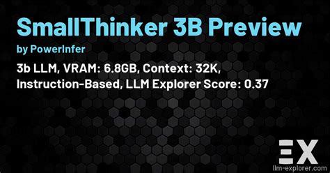 Smallthinker 3b Preview By Powerinfer Benchmarks Features And