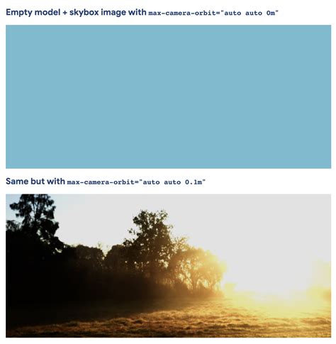 Issue Rendering Empty Model Skybox Camera Orbit At 0 Radius · Issue