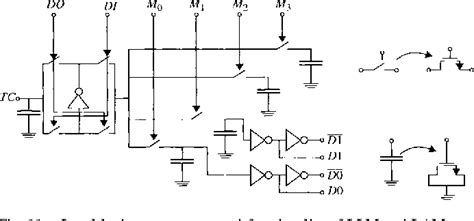 Figure 11 From A 08 μm Cmos Two Dimensional Programmable Mixed Signal Focal Plane Array