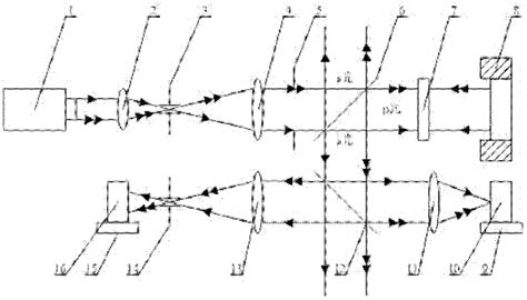 Confocal Axial Scanning Device And Confocal Axial Scanning Method Based On Reflection Type