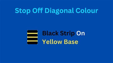 Colour Coding Of Pattern In Casting Pattern Colour Codes Core