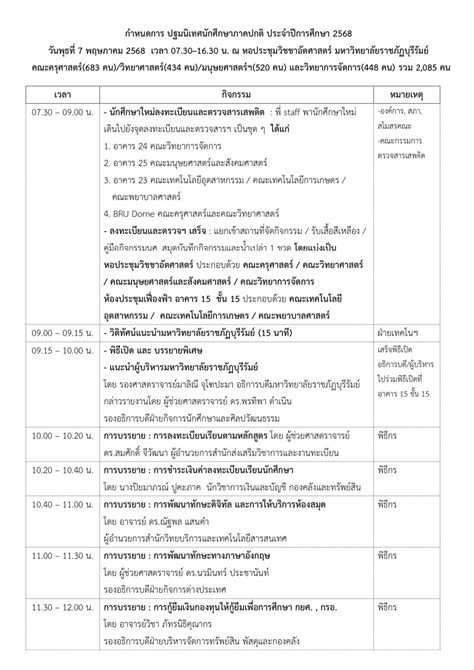 องค์การบร องค์การบริหารนักศึกษามหาวิทยาลัยราชภัฏบุรีรัมย์