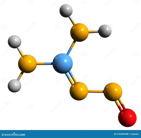 Dinotefuran Insecticide Molecule Neonicotinoid Class Skeletal Formula