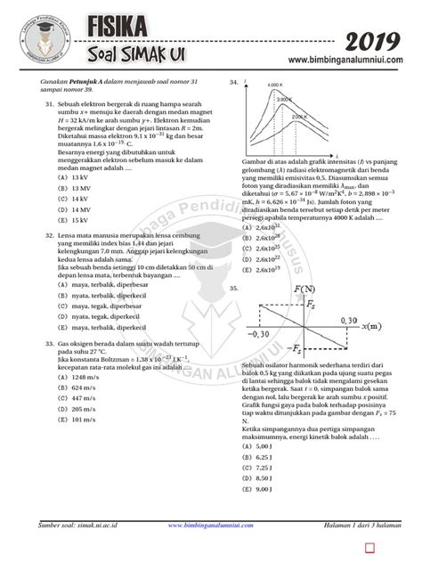 Fisika Simak Ui 2019 Bimbingan Alumni Ui Pdf