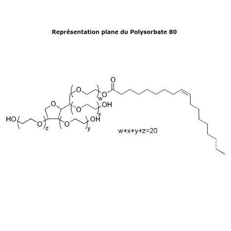 Polysorbate 80 - Mon-Droguiste.com