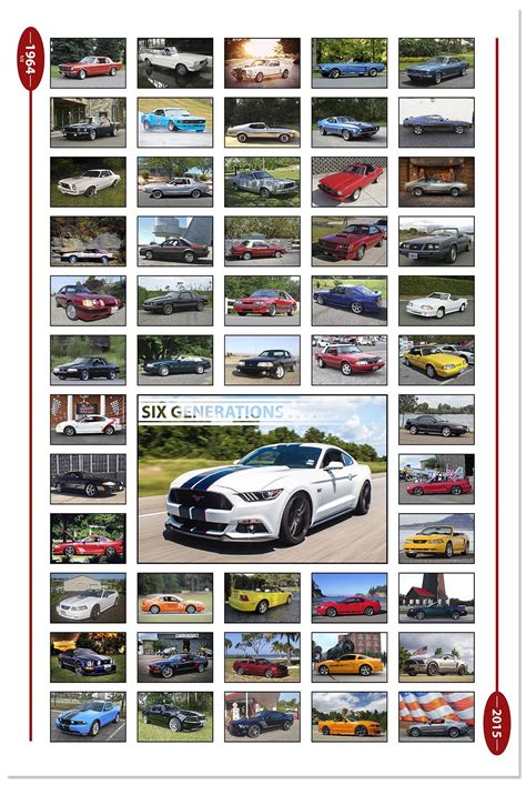 Six Generations Of Mustang Poster