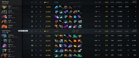 Игра PSG Quest vs FLCN Смотреть запись вод матча на DreamLeague S Dota