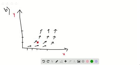 Solvedfor Each Of The Following Systems Find The Fixed Points