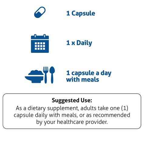 Flexafen Nutriomo Labs™