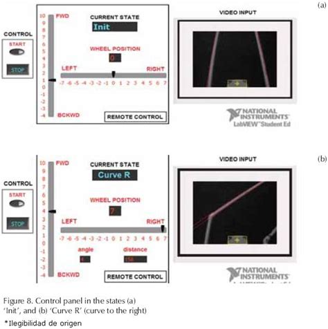 A Labview Based Autonomous Vehicle Navigation System Using Robot Vision And Fuzzy Control