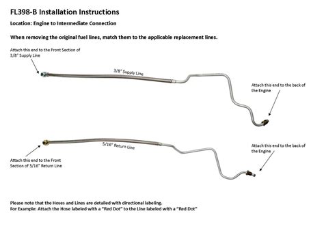 1988 Gmc Truck V3500 62l Fuel Line Set Gmc Feed Lines Linestogo