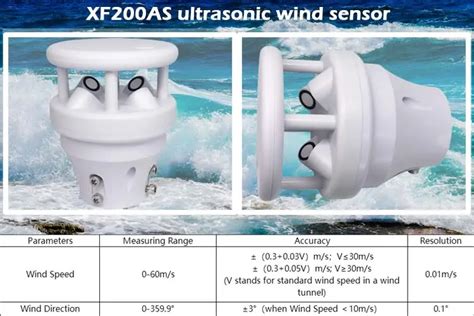 Sonic Anemometer High Precision Wind Speed And Direction Sensor