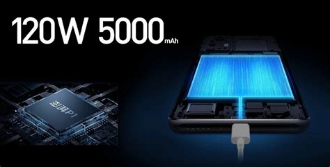 Xiaomi Redmi K50 Ultra Özellikleri ve Fiyatı - Teloji