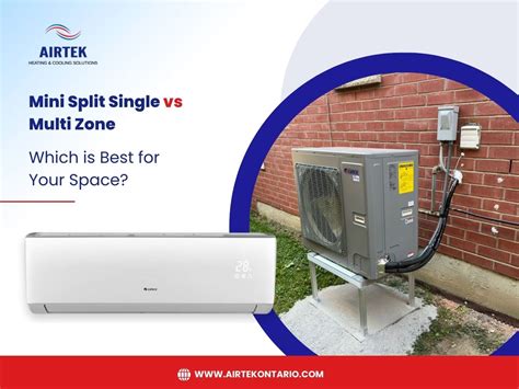 Mini Split Single Vs Multi Zone Which Is Best For Your Space Airtek