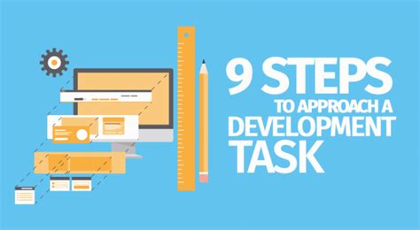 Istqb Foundation Level Notes Chapter 4 Test Design Techniques