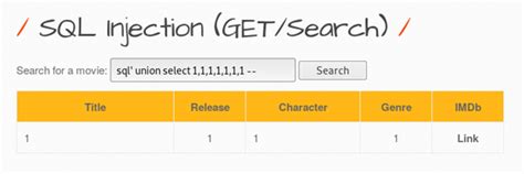 Bwapp Sql Injection Local File Inclusion Dan Rigby Pentesting
