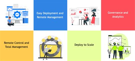 Full And Fast Utilization Of Your Python Resources With Lcpy Platform
