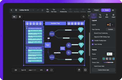 Free Online Ai Tree Diagram Maker