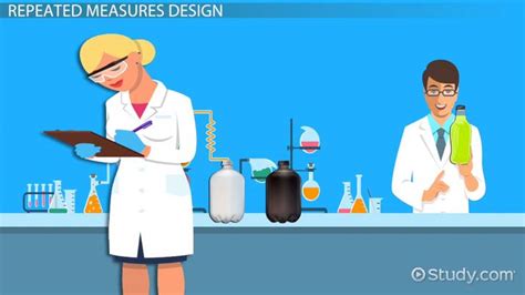 Repeated Measures Design Overview Examples And Analysis Lesson