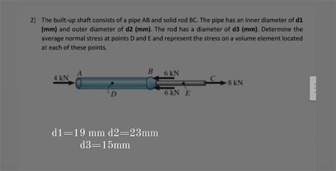 Solved 2 The Built Up Shaft Consists Of A Pipe AB And Solid Chegg