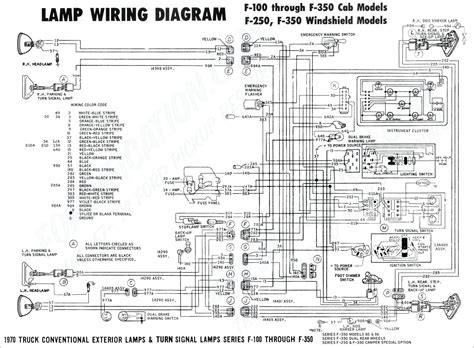 Ford F53 Trailer Wiring Diagram