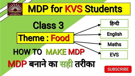 Mdp Multidisciplinary Project How To Make Mdp Mdp Project Mdp For Class 3 Mdp On Food