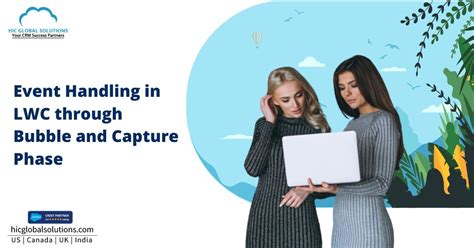 Hic Global Solutions On Linkedin Salesforce Eventhandling Lwc