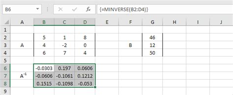 How To Solve Two Simultaneous Equations In Excel Tessshebaylo
