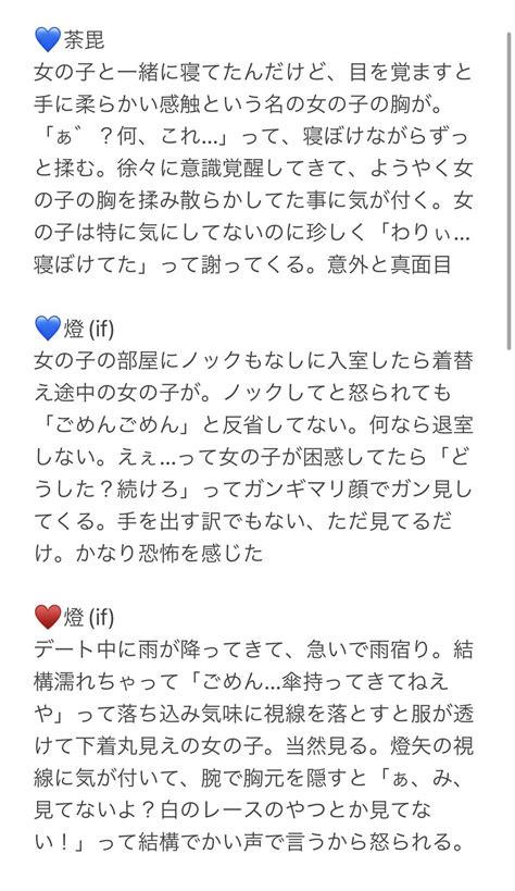 ボード「ヒロアカ」のピン