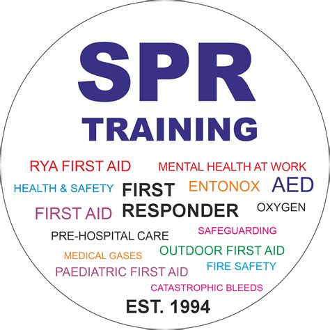 Qnuk Training Courses