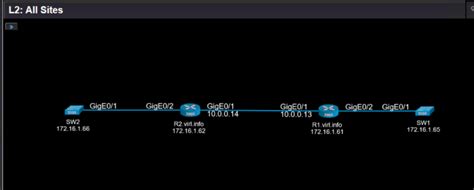 Snmptrapstopology Network Monitoring Tools