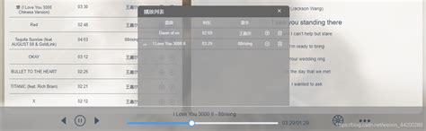 Vuevuexelement Ui实现歌曲播放控件、播放列表功能elementui 音乐 Csdn博客
