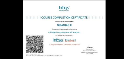 Niranjan R On Linkedin An Small Upgrading To My Knowledge