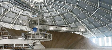 Aumund Group