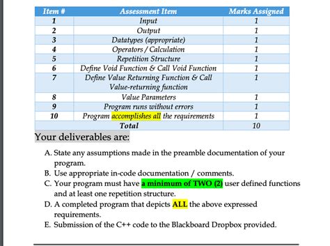 Marks Assigned Item Assessment Item Input Output Chegg