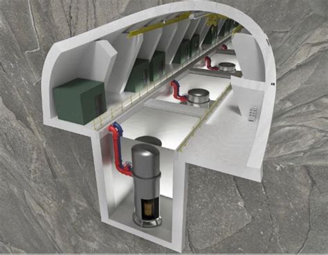 Msc Andrei Ene On Linkedin Smr