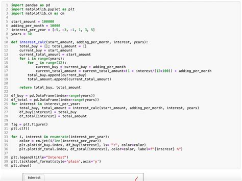 【python基礎】再帰処理を使って積立の複利計算をしてみた 3pysci