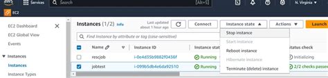 How To Convert Between Encrypted And Unencrypted Ebs Volumes On Aws A