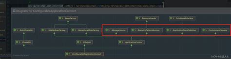 Spring学习 第一讲 Beanfactory与applicationcontextapplicationcontext 可以获取